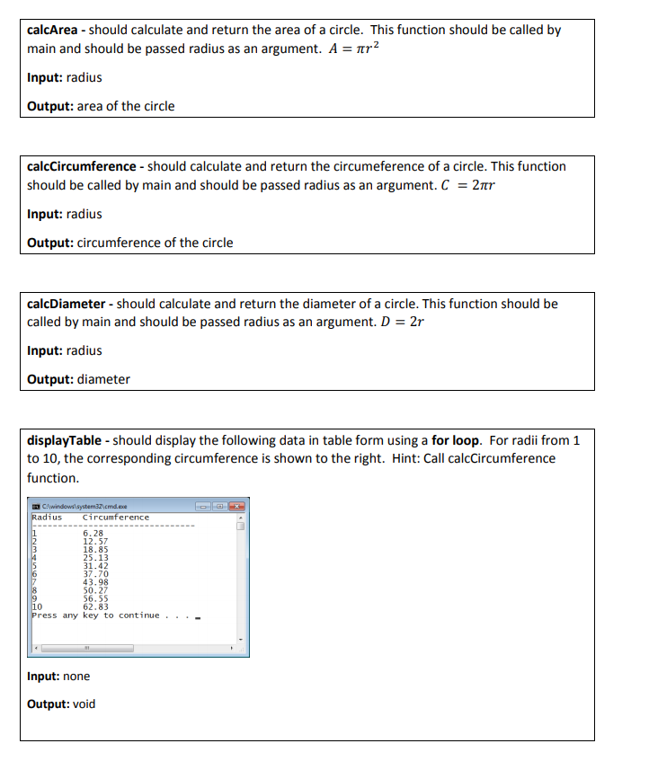 Solved Create a menu-driven application that takes the | Chegg.com