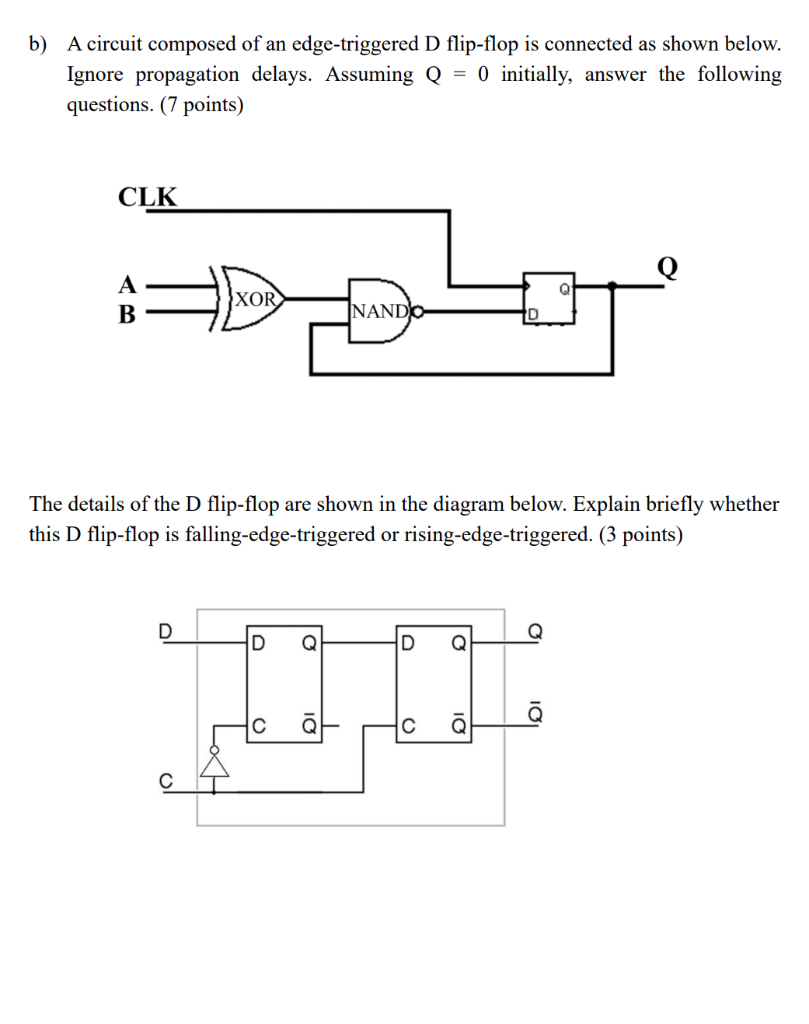 Solved b) A circuit composed of an edge-triggered D | Chegg.com