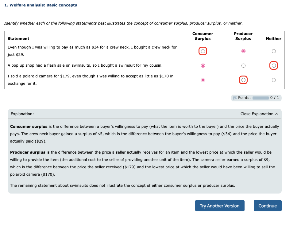 Solved 1. Welfare analysis: Basic concepts Identify whether | Chegg.com