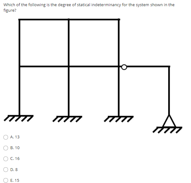 Solved Which of the following is the degree of statical | Chegg.com