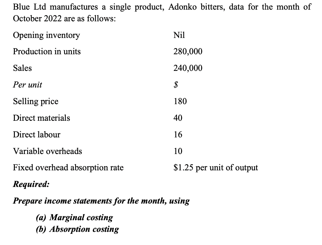 Solved Blue Ltd manufactures a single product, Adonko | Chegg.com
