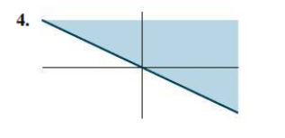 Solved Exercises 1-4 display sets in R2. Assume the sets | Chegg.com