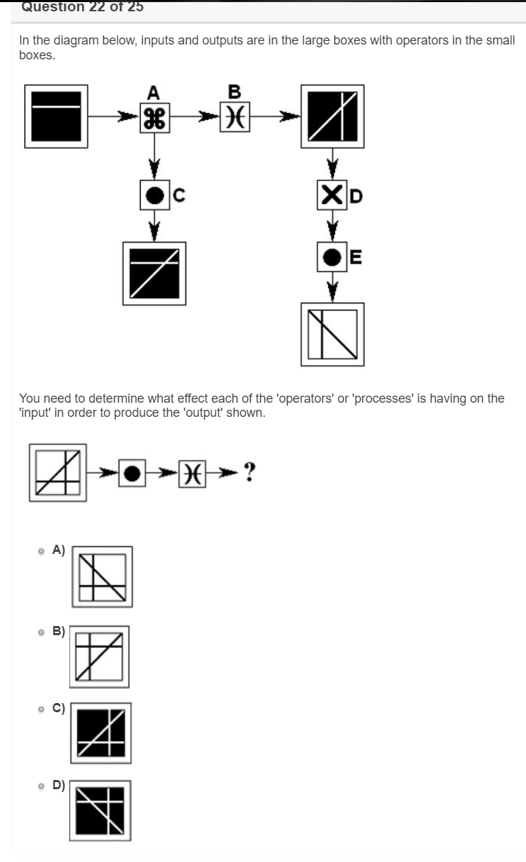 Solved Question 22 Of 25 In The Diagram Below Inputs And 
