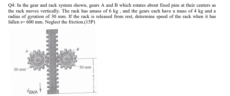 Solved Q4: In the gear and rack system shown, gears A and B | Chegg.com