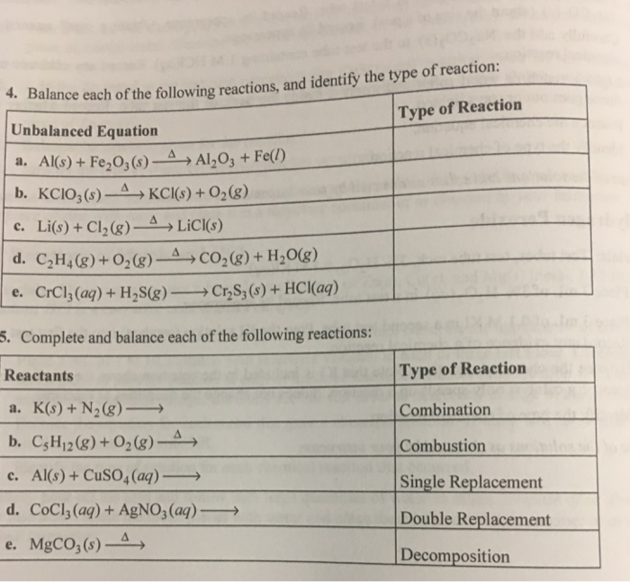 Solved Balance Unbalanced Equation a. Al(s) + | Chegg.com
