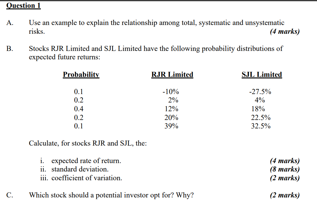 Solved Question 1 A. Use an example to explain the | Chegg.com