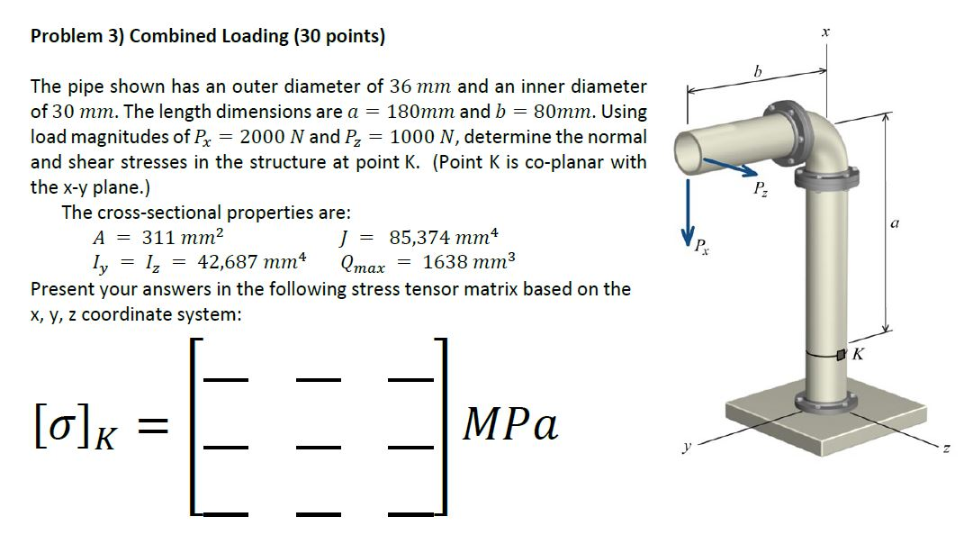 Solved Problem 3) Combined Loading (30 points) P. The pipe | Chegg.com