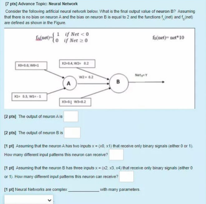 Solved [7 pts] Advance Topic: Neural Network Consider the | Chegg.com