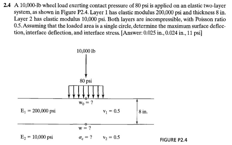 Solved Please help solving this problem by using KENLAYER, | Chegg.com