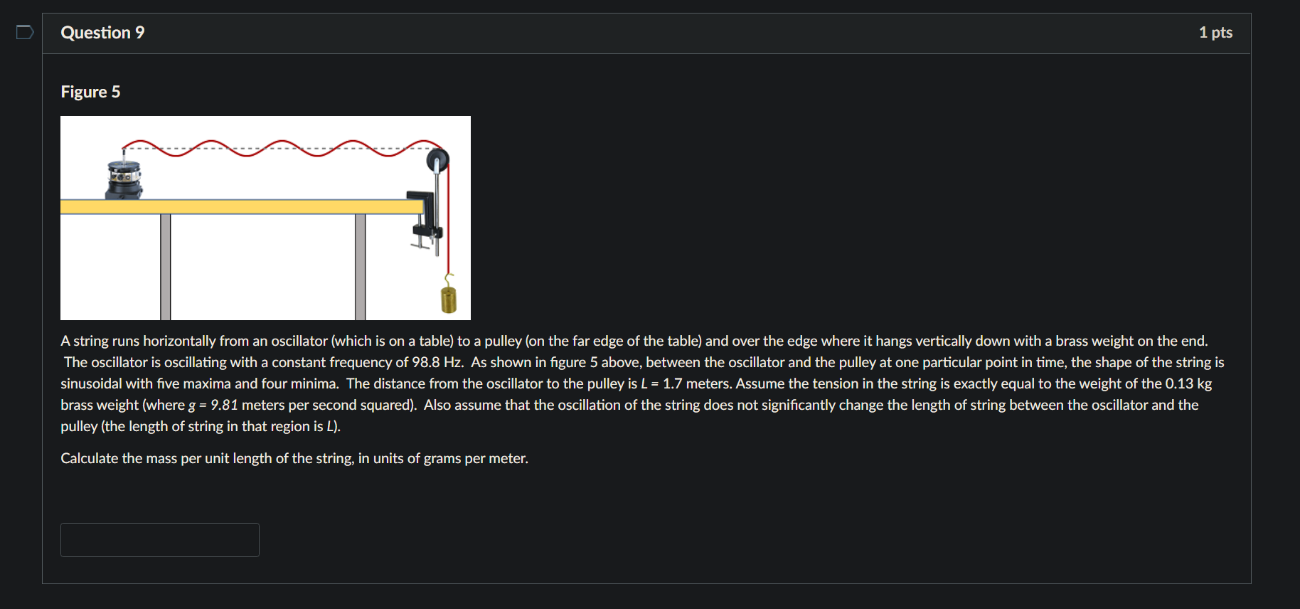 Solved A string runs horizontally from an oscillator (which | Chegg.com