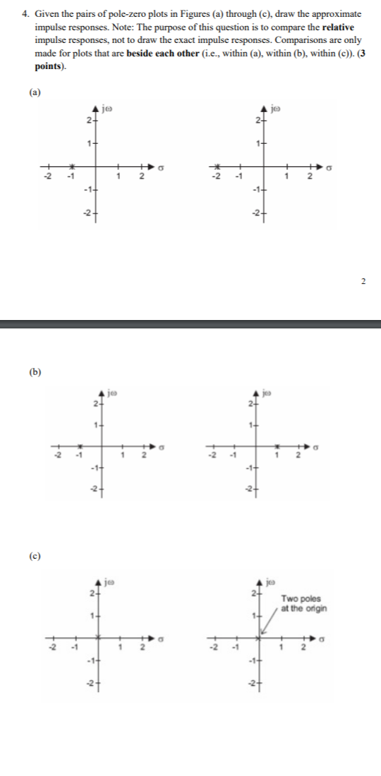 Solved 4. Given the pairs of pole-zero plots in Figures (a) | Chegg.com