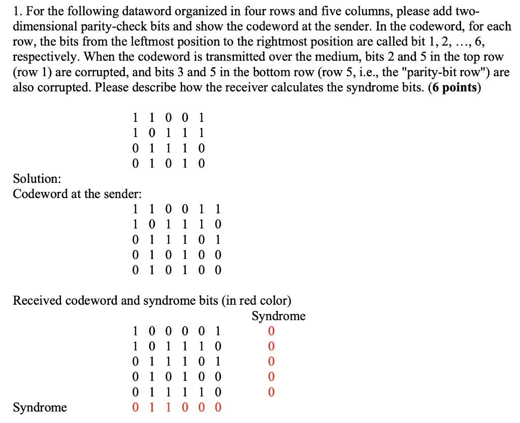 Solved 1. For the following dataword organized in four rows | Chegg.com