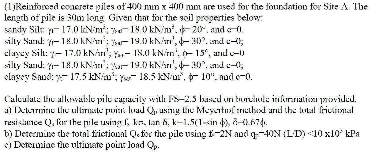 SPT-N-value Soil Type sandy SILT silty SAND silty | Chegg.com
