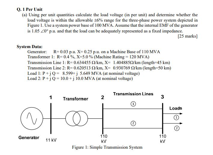 Solved Q. 1 Per Unit (a) Using per unit quantities calculate | Chegg.com