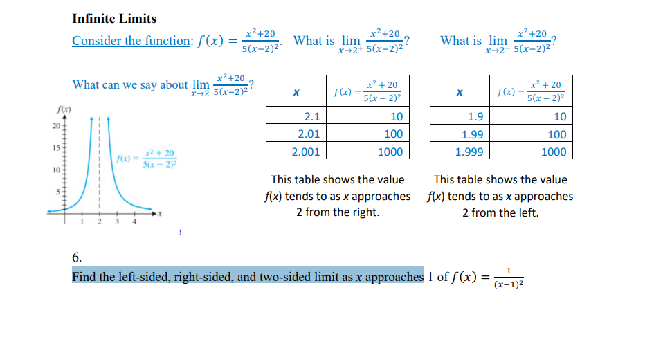 Solved Consider the function: f(x)=5(x−2)2x2+20. What is | Chegg.com