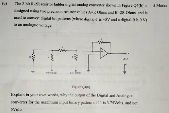 Solved (b) 5 Marks The 2-bit R-2R resistor ladder | Chegg.com