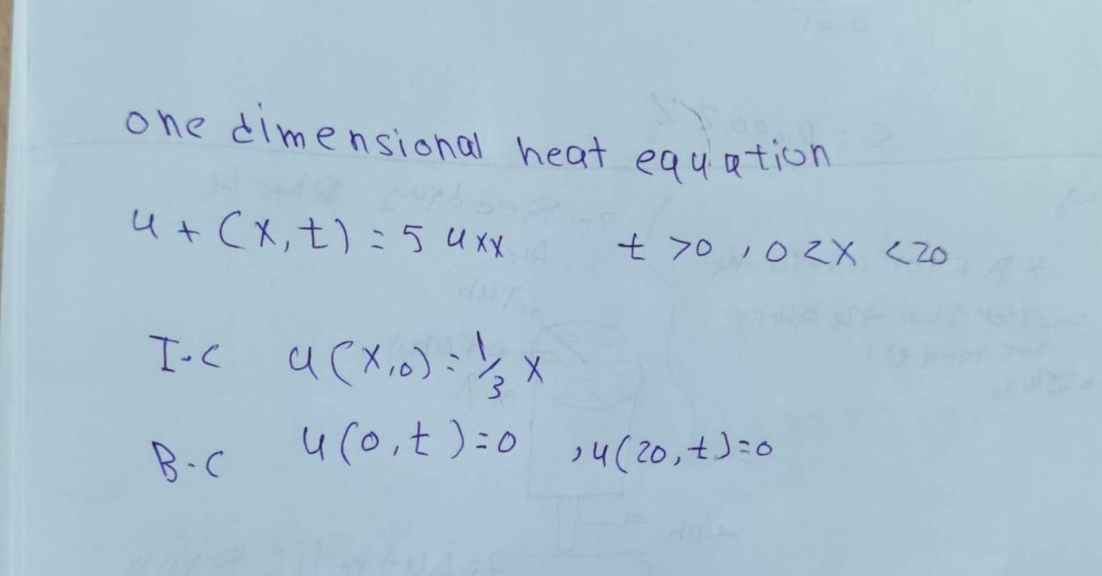 one dimensional heat equation u+(x,t)=5uxxt>0,0 | Chegg.com
