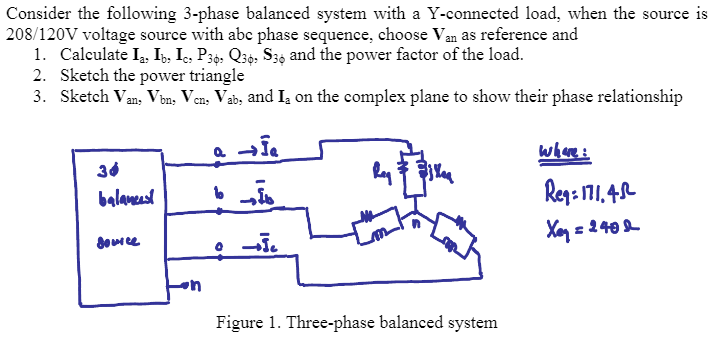 Solved Consider the following 3-phase balanced system with a | Chegg.com