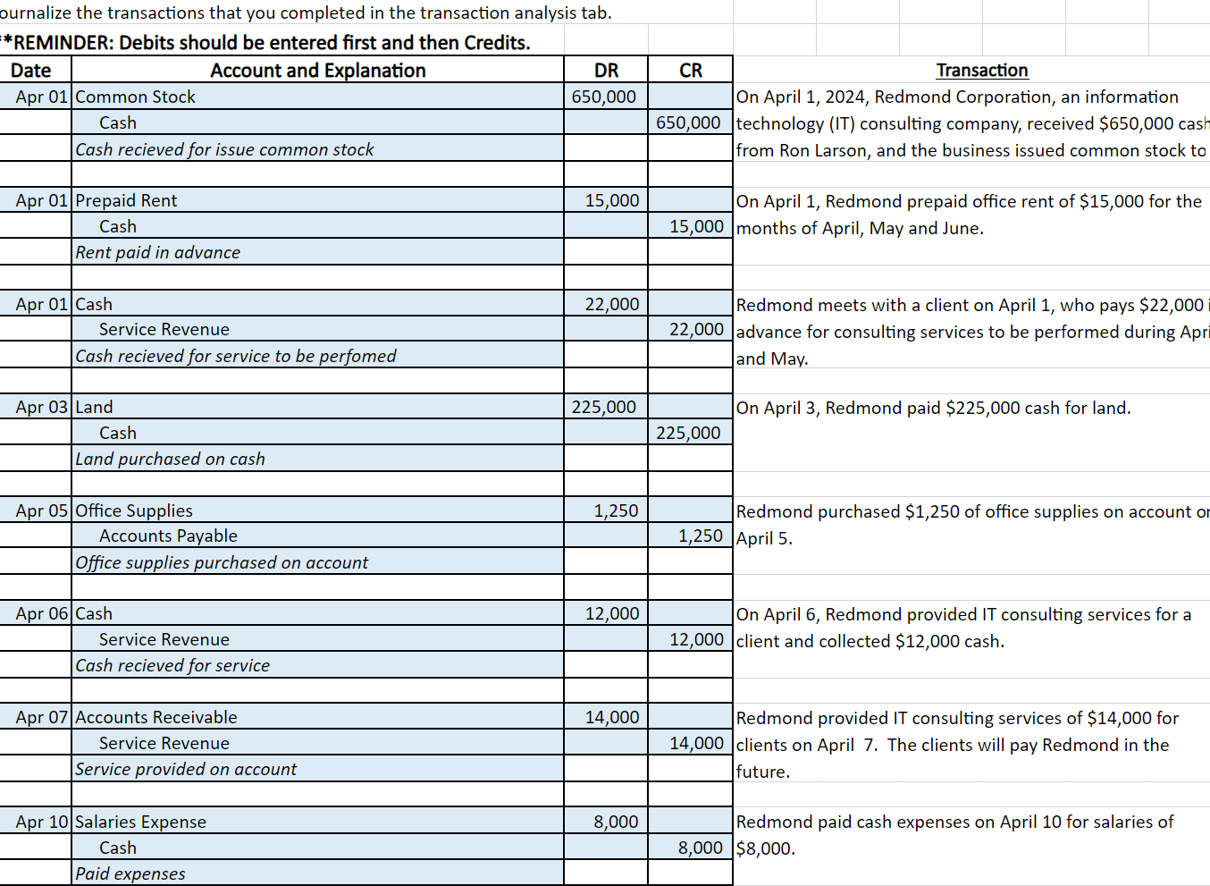 Using Excel to journalize and post adjusting entries, | Chegg.com