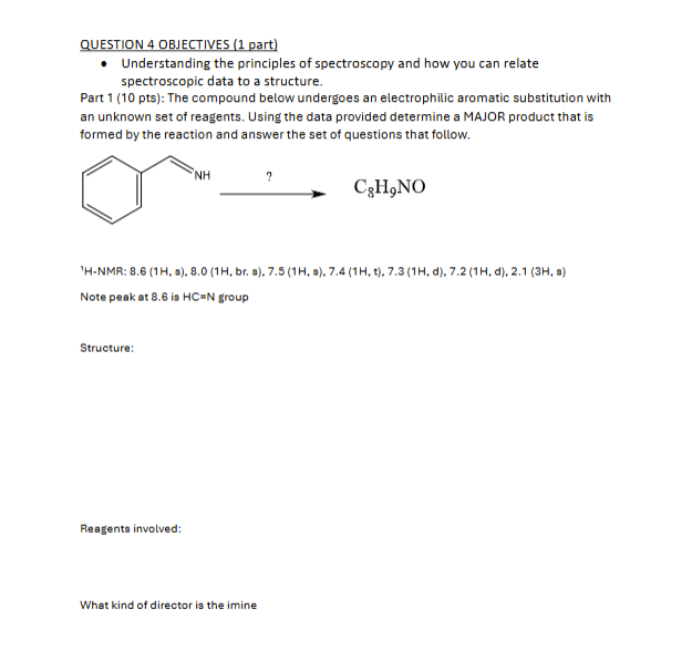Solved QUESTION 4 ﻿OBJECTIVES (1 ﻿part)Understanding the | Chegg.com