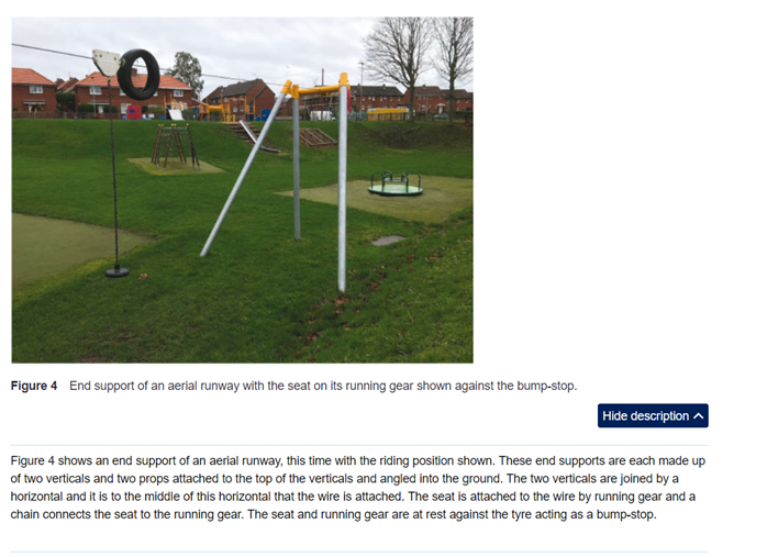 Solved Figure 4 End support of an aerial runway with the | Chegg.com