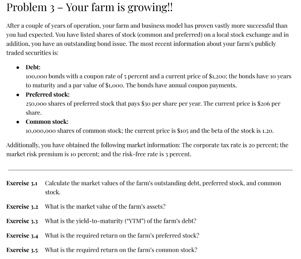Solved After a couple of years of operation, your farm and | Chegg.com