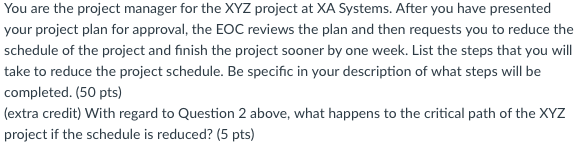 Solved You are the project manager for the XYZ project at XA | Chegg.com