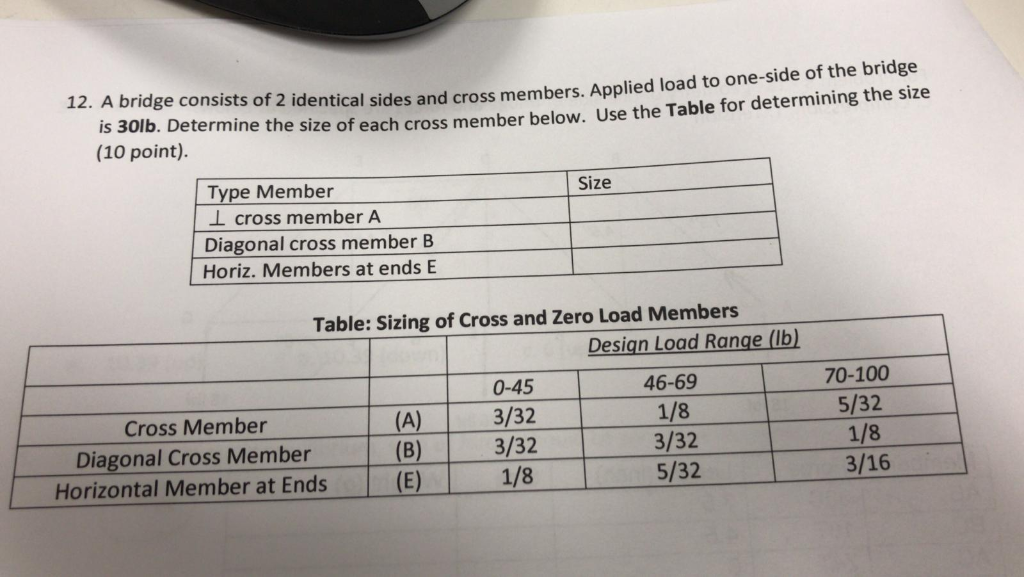 Solved 12. A bridge consists of 2 identical sides and cross | Chegg.com