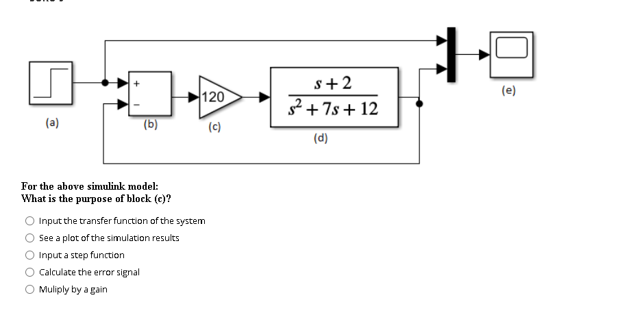 Solved 1 (e) 120 S +2 $? +7s + 12 (a) (b) (c) (d) For the | Chegg.com