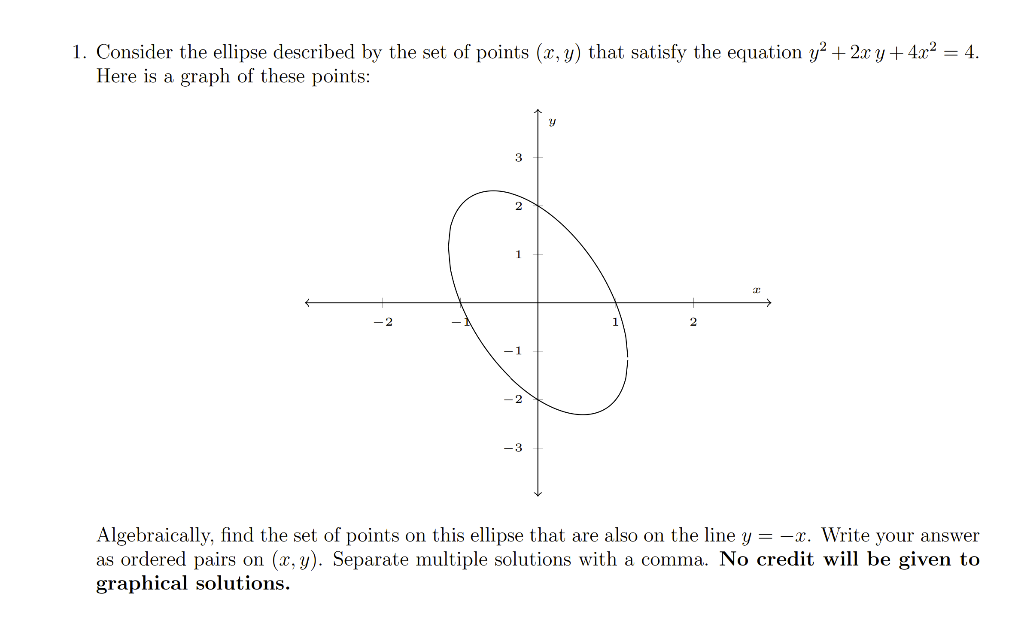 Solved 1. Consider the ellipse described by the set Here is | Chegg.com