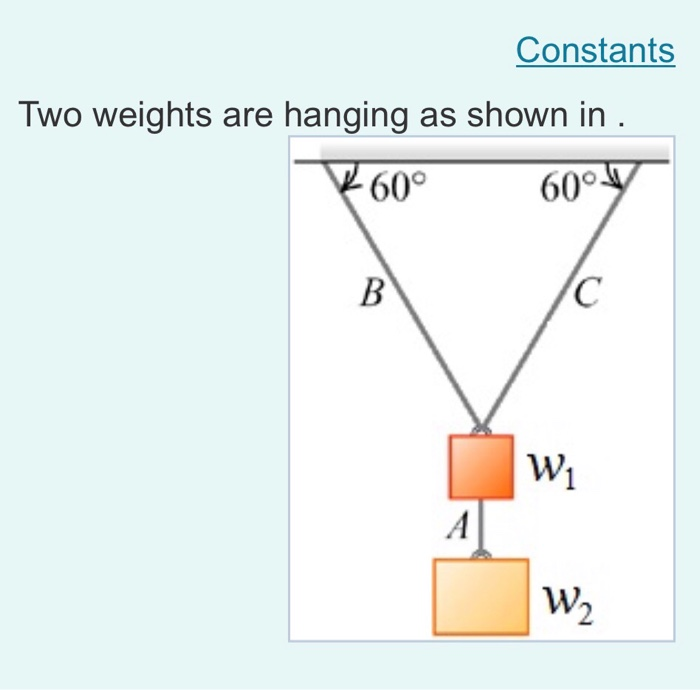 Solved A. Draw a free-body diagram of the top weight. | Chegg.com