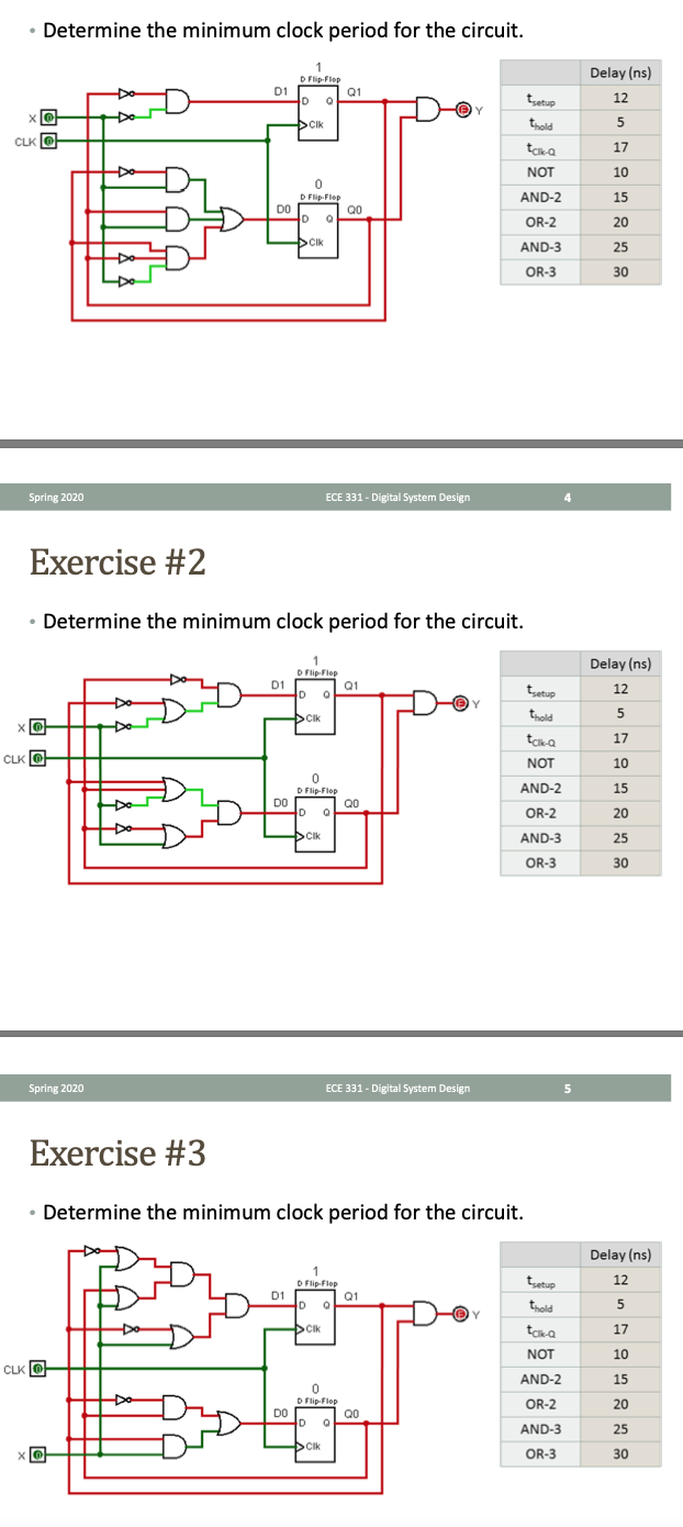 Solved • Determine the minimum clock period for the circuit. | Chegg.com