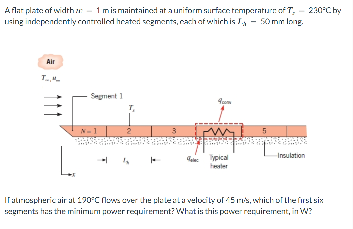 A flat plate of width w=1 m is maintained at a | Chegg.com
