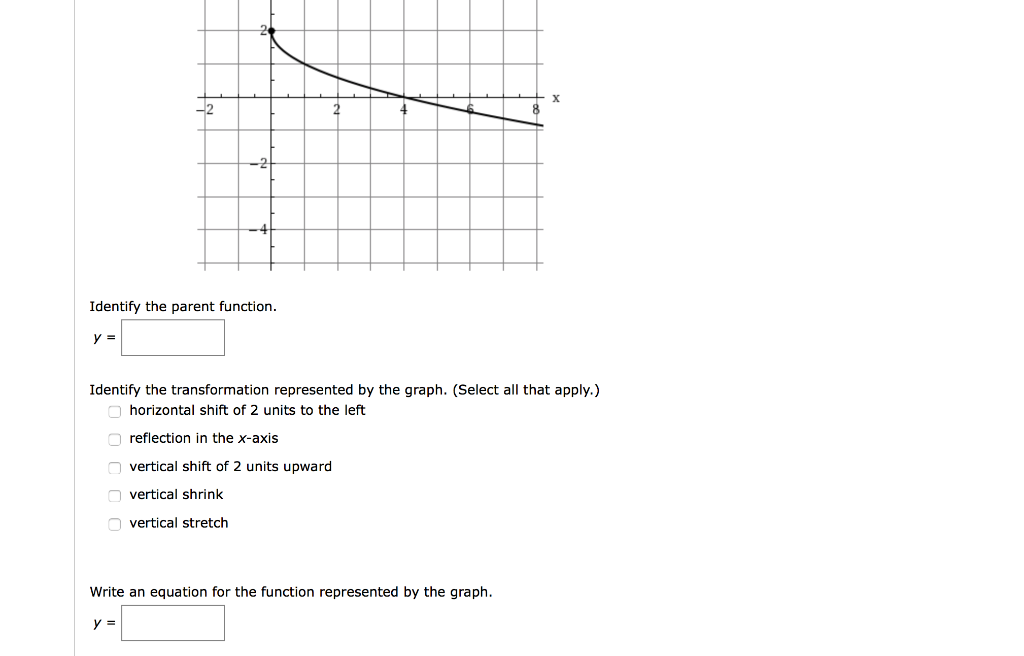 Solved 2 Identify the parent function. Identify the | Chegg.com Solved 2 Identify the parent function. Identify the | Chegg.com