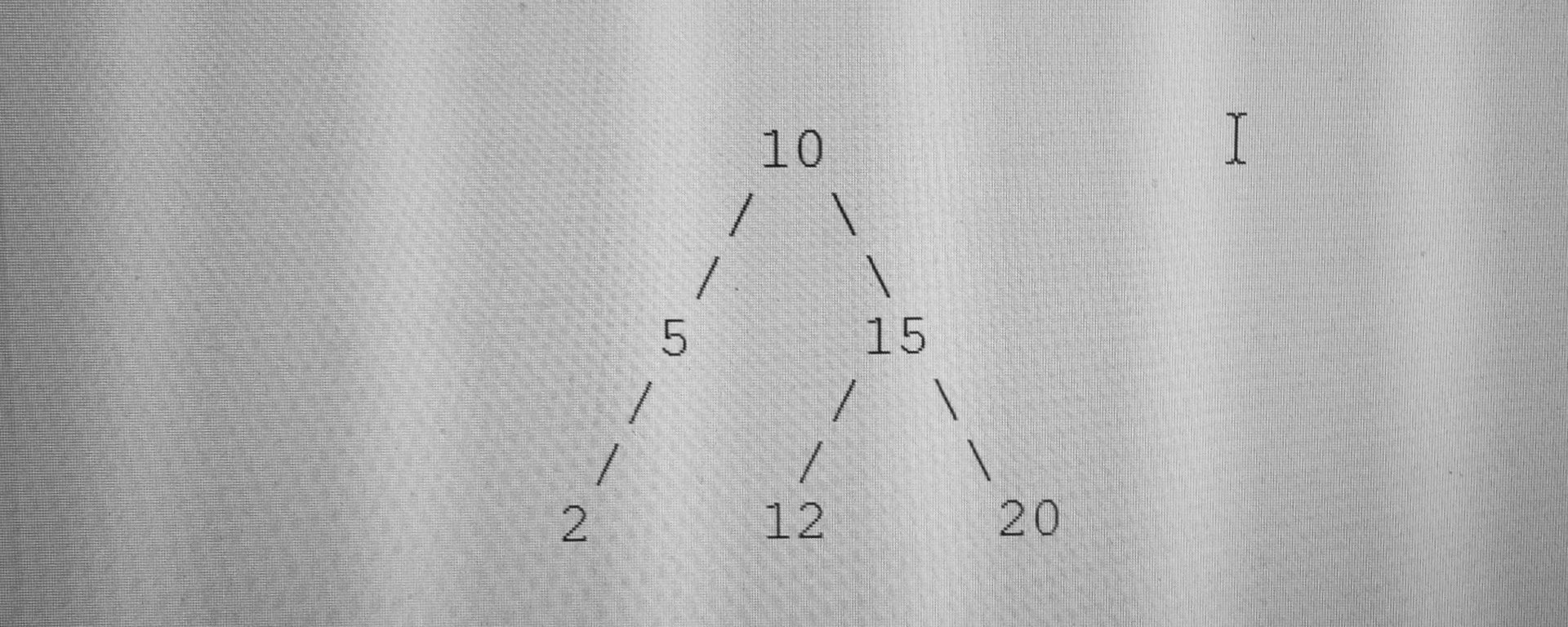Solved 1. Create a Binary Search Tree by starting with an | Chegg.com