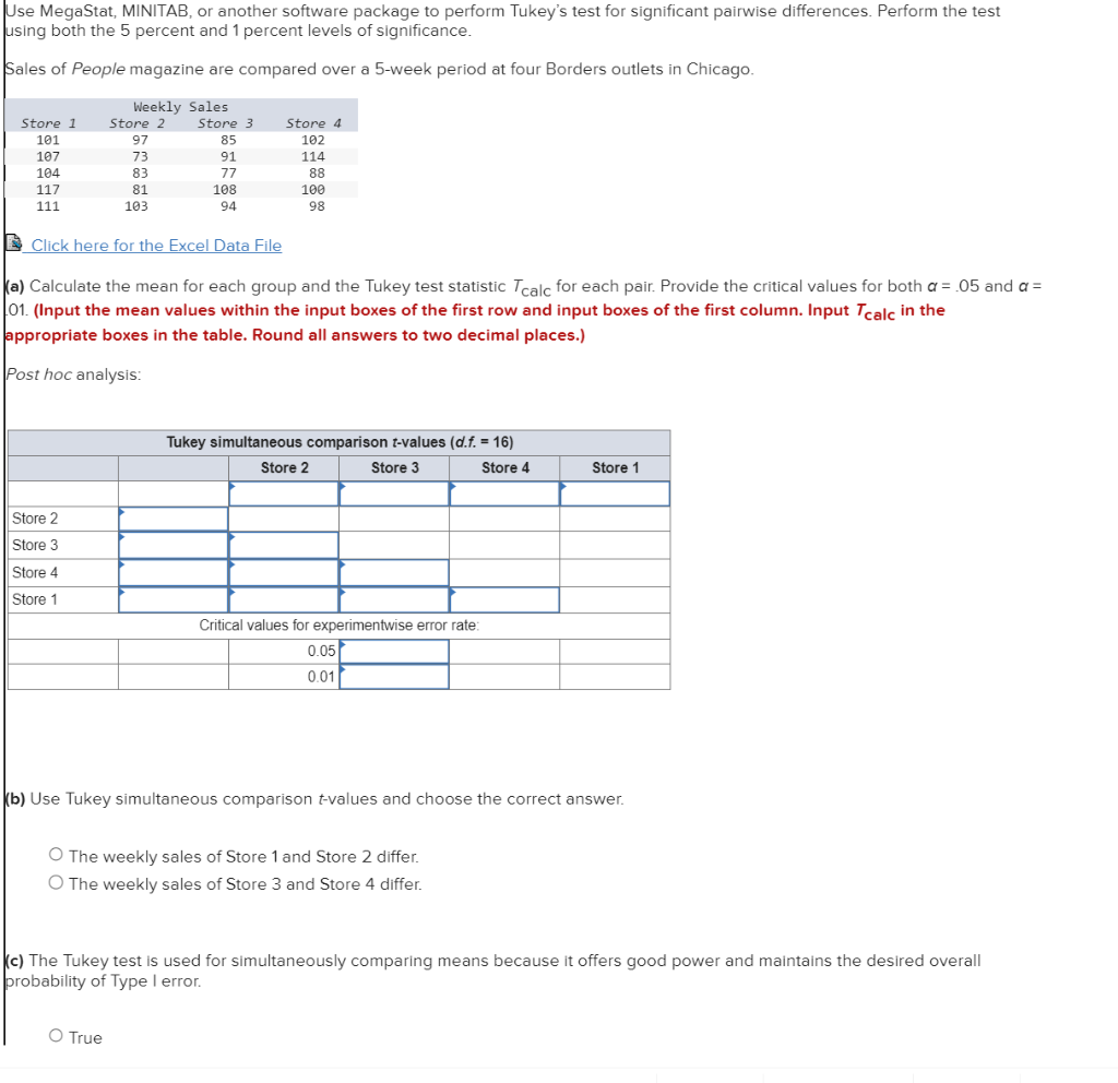 Solved Use MegaStat, MINITAB, or another software package to | Chegg.com