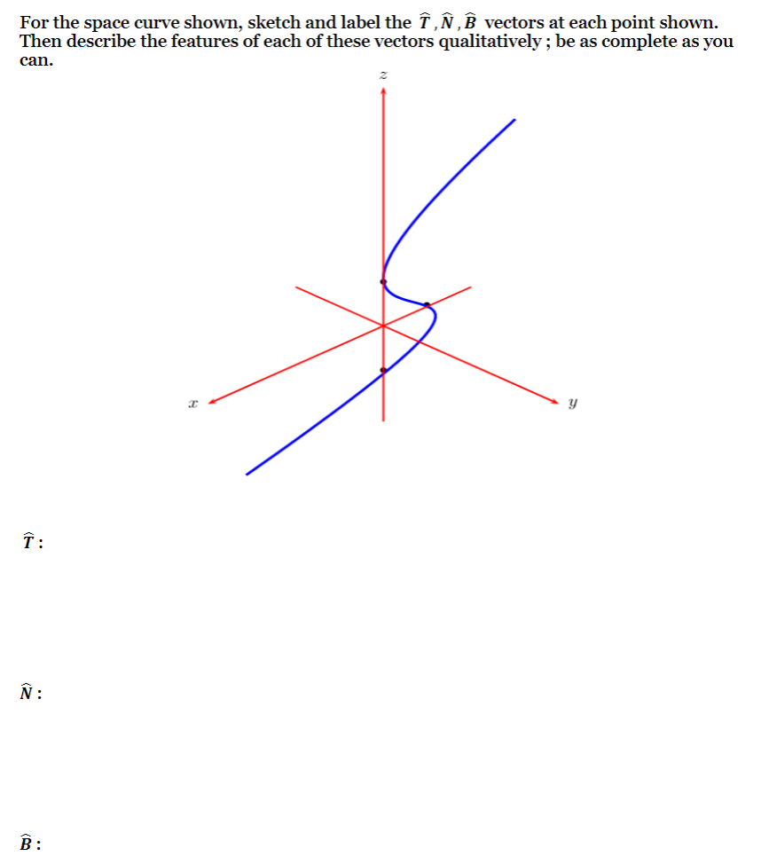 Solved For the space curve shown, sketch and label the Î, | Chegg.com