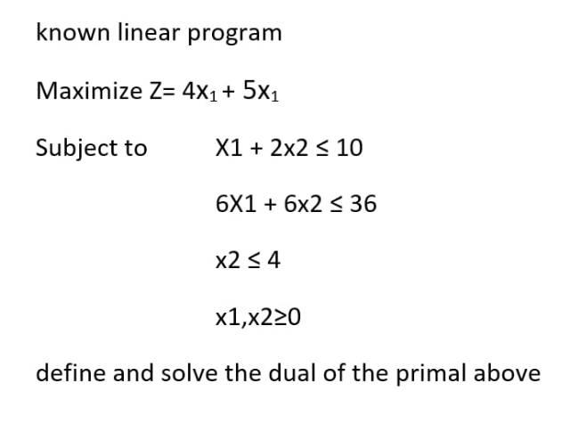 Solved known linear program Maximize Z= 4X1 + 5x1 Subject to | Chegg.com