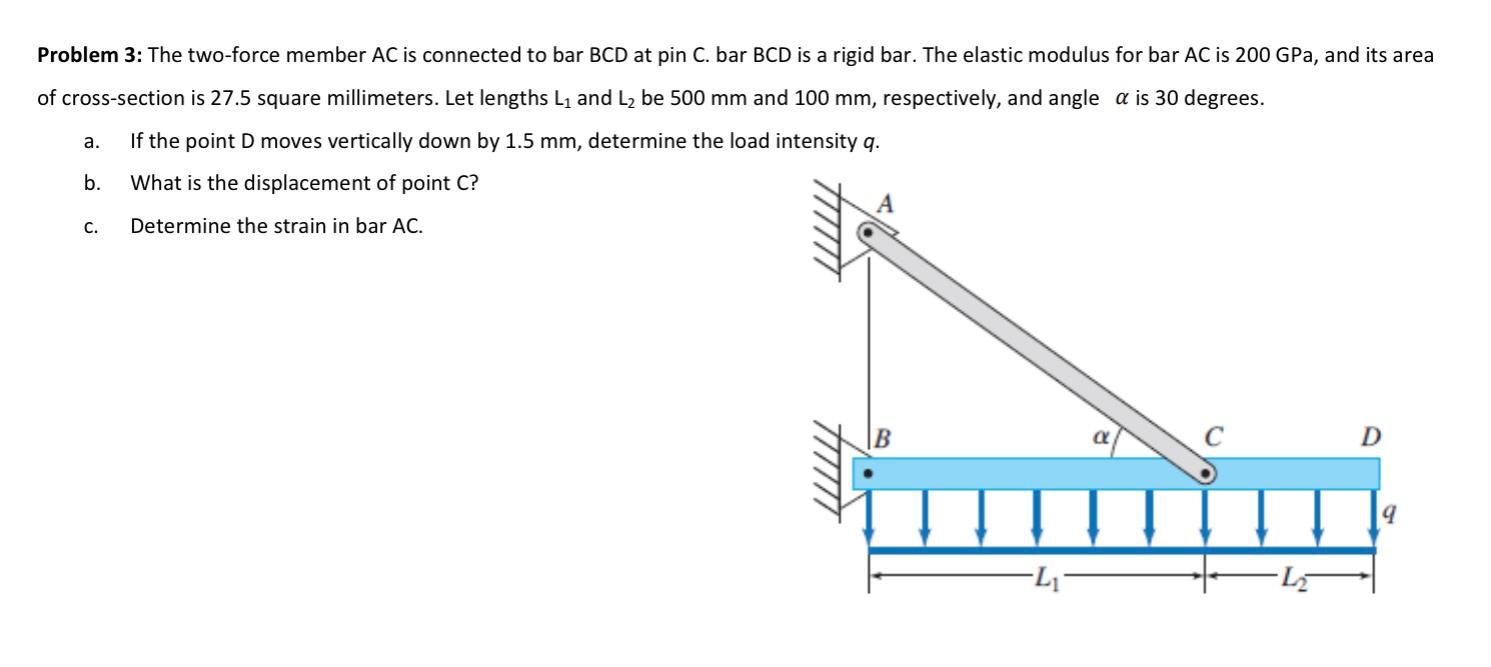 Solved Problem 3: The two-force member AC is connected to | Chegg.com