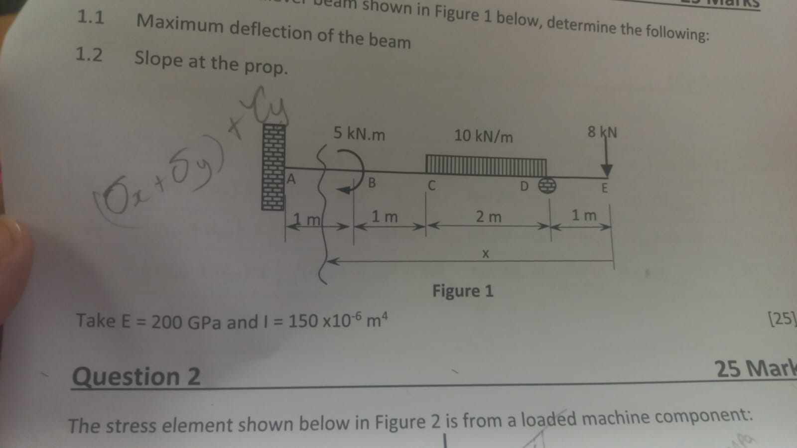 Solved 1.1 ﻿Maximum deflection of the beam 1.2 ﻿Slope at the | Chegg.com