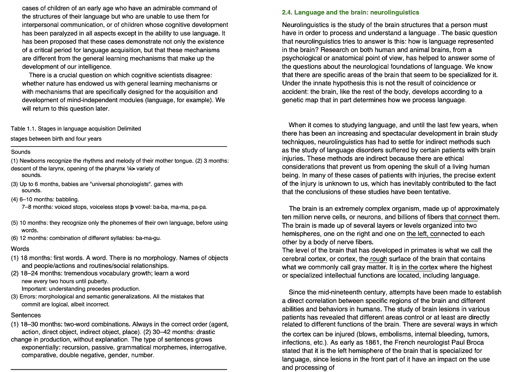 Solved Create four linguistic rules: one prescriptive and | Chegg.com