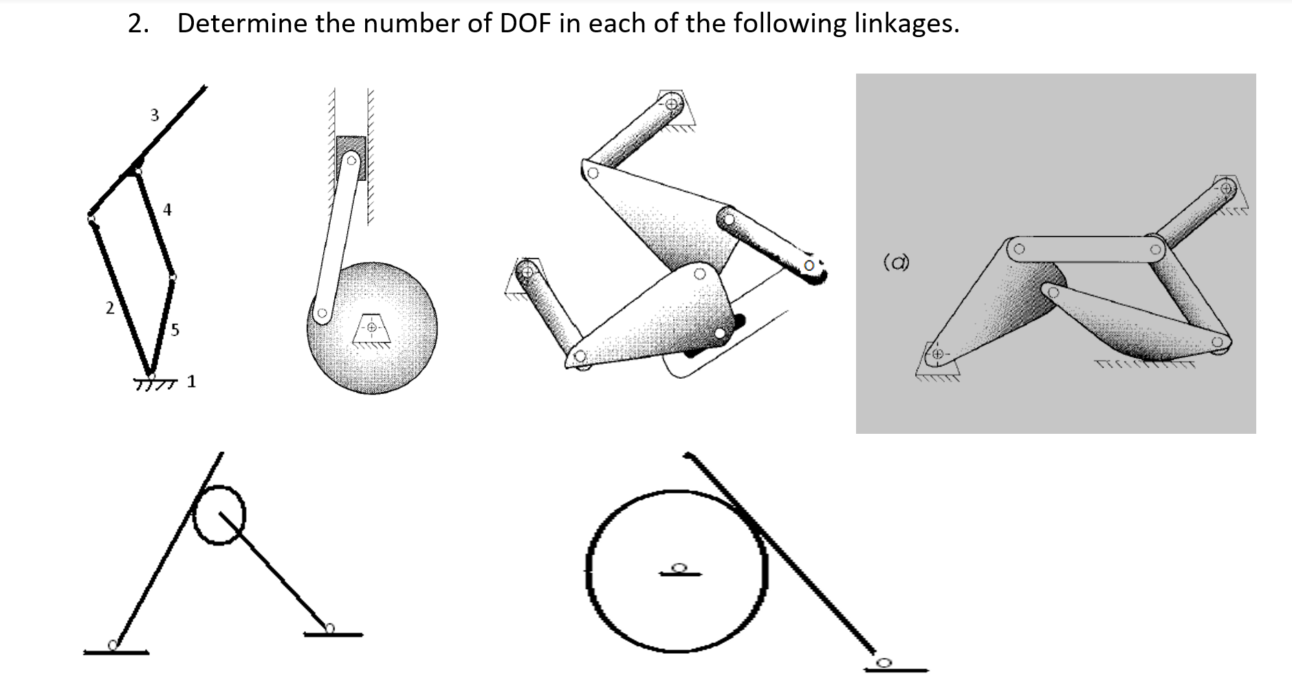Solved Need Help Determining the DOF in these systems. If | Chegg.com