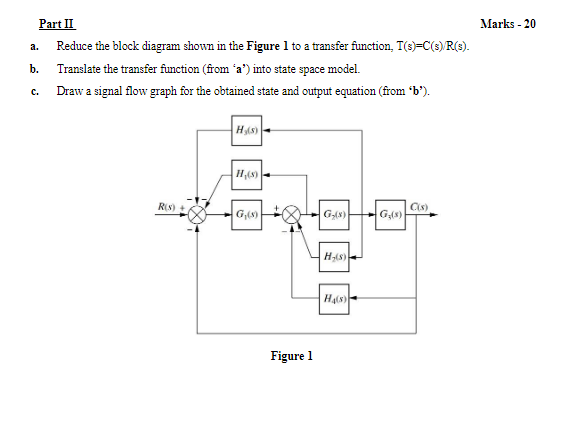Solved Marks - 20 a. Part II Reduce the block diagram shown | Chegg.com
