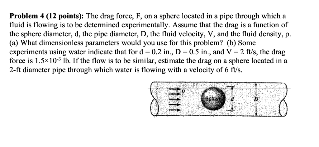 Solved Problem 4 (12 points): The drag force, F, on a sphere | Chegg.com
