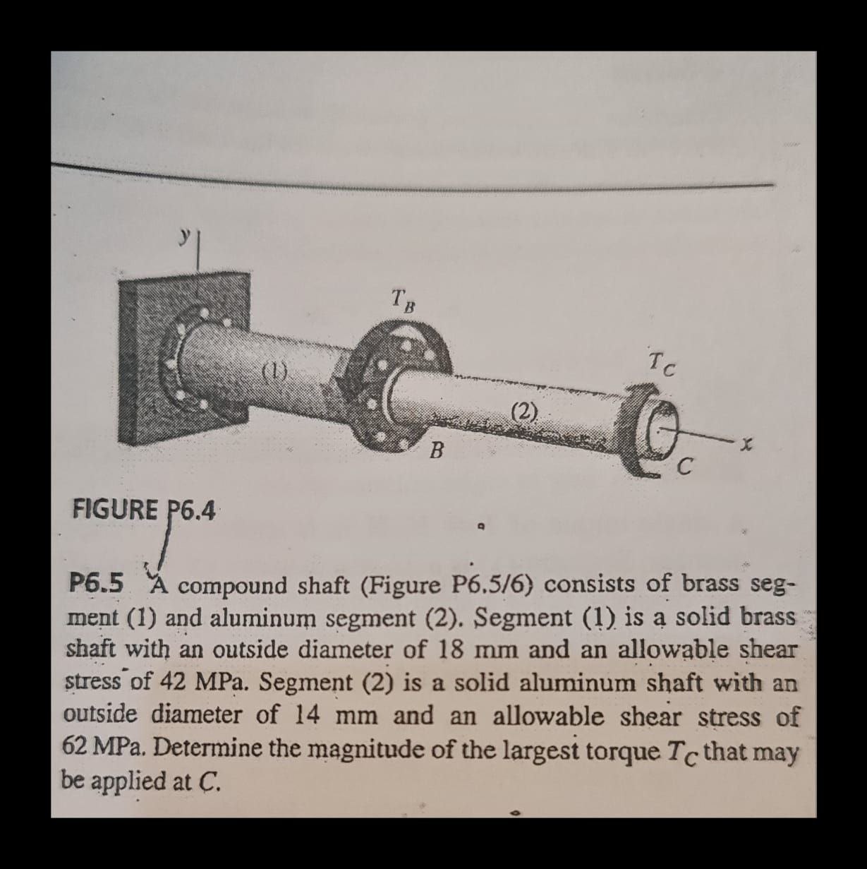 Solved P6.5 A compound shaft (Figure P6.5/6) consists of | Chegg.com Solved P6.5 A compound shaft (Figure P6.5/6) consists of | Chegg.com