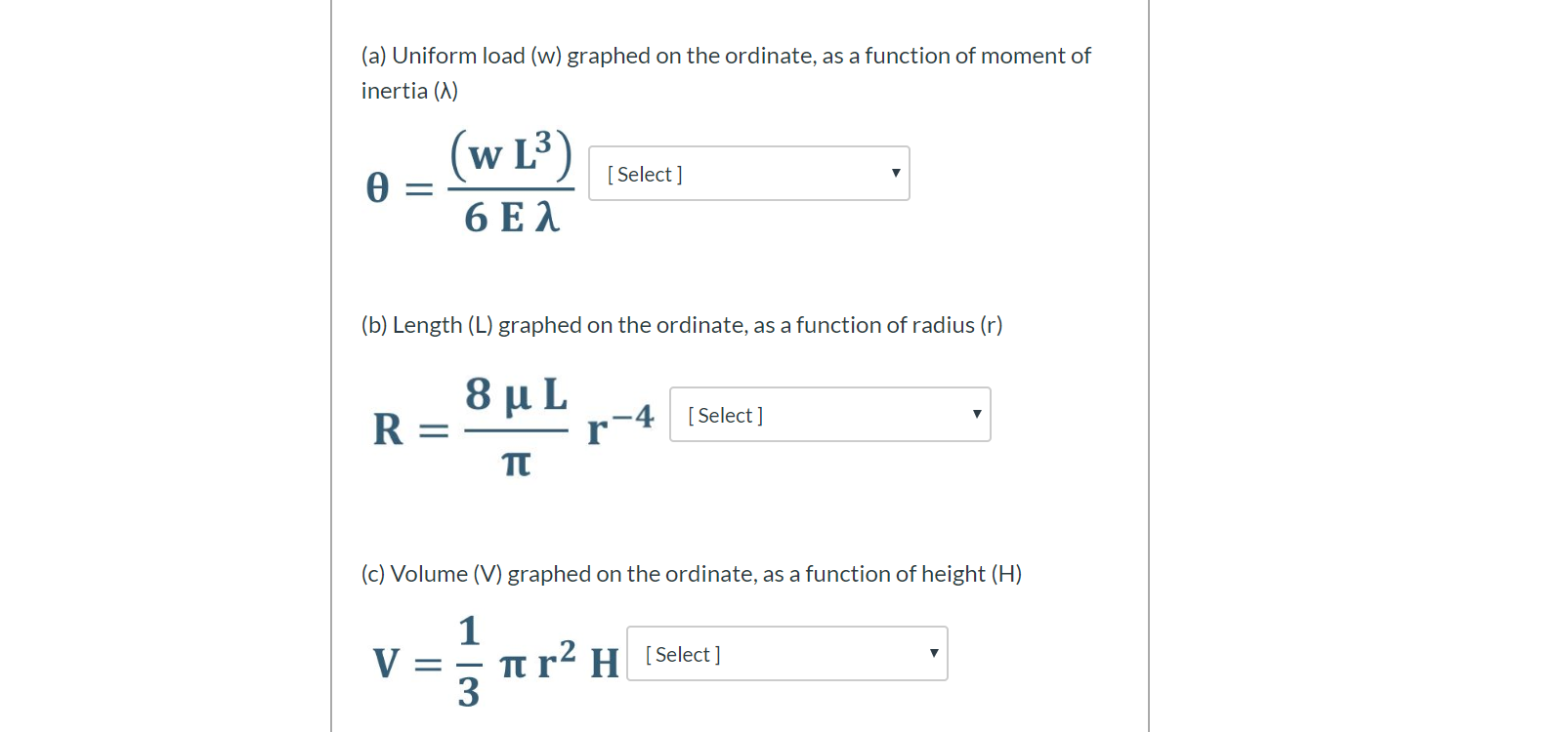 Solved (a) Uniform load (w) graphed on the ordinate, as a | Chegg.com