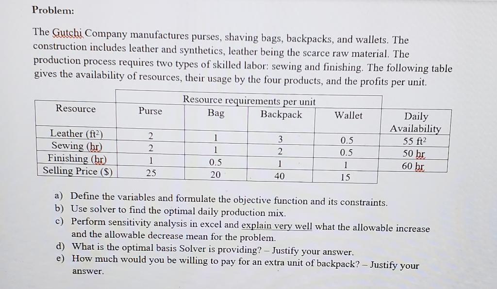 Solved Problem: The Gutchi Company manufactures purses, | Chegg.com