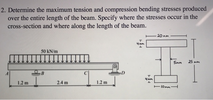 Maximum Tension In Beam - The Best Picture Of Beam