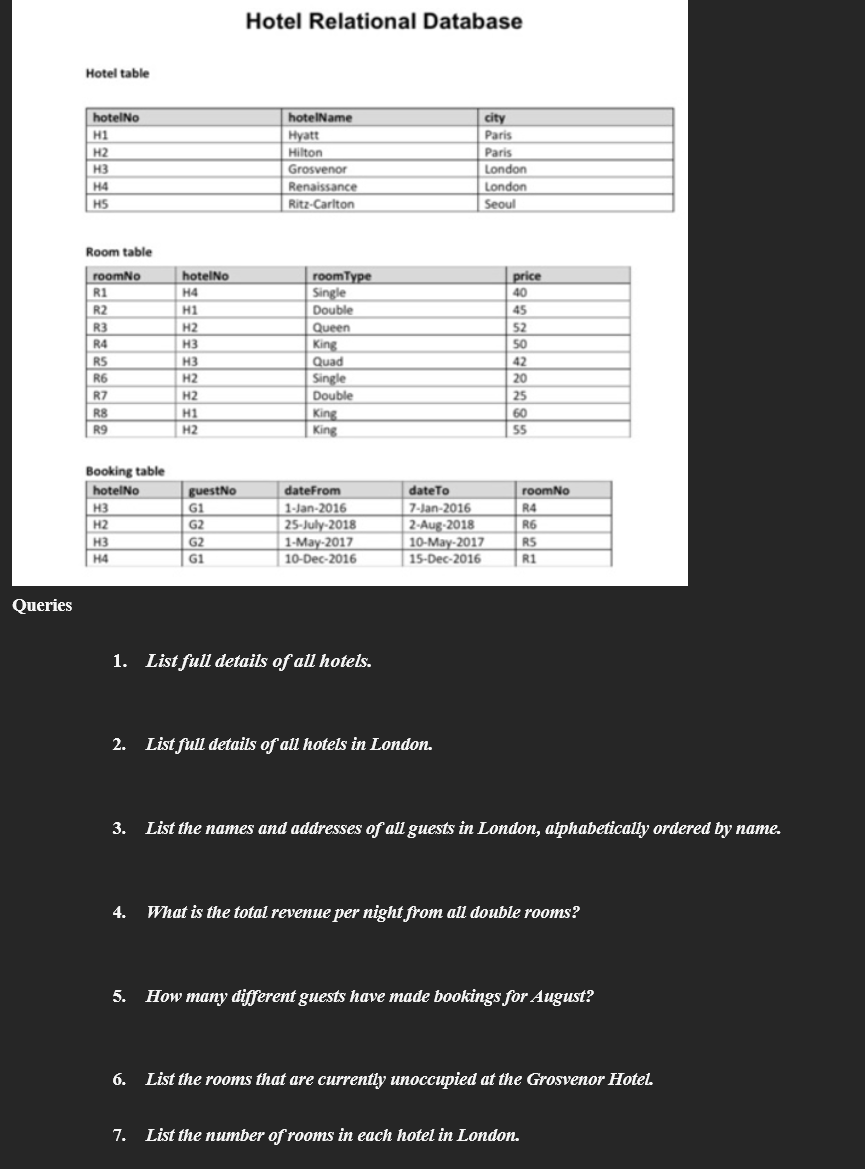 Solved use the Hotel schema to answer all questions. The | Chegg.com