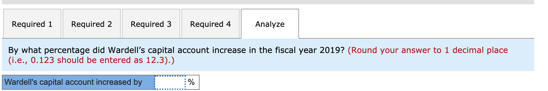 Solved Lewis Wardell and Lewis Lomas own Lewis’ Antiques. | Chegg.com